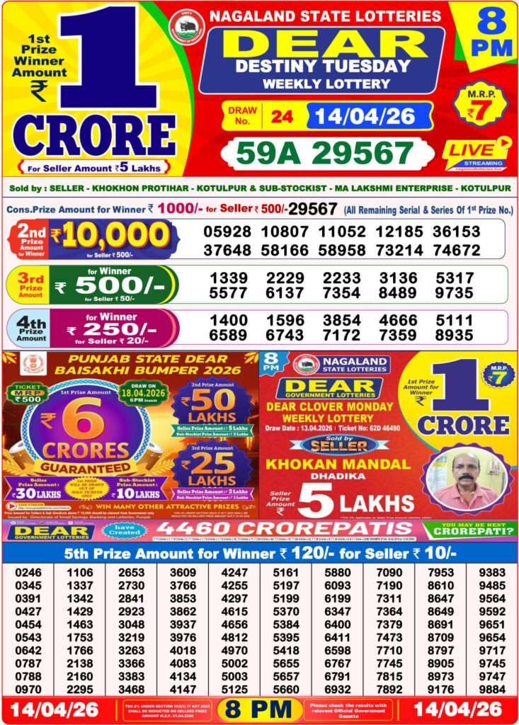 Nagaland State Lottery Result 14/04/2026 Updated